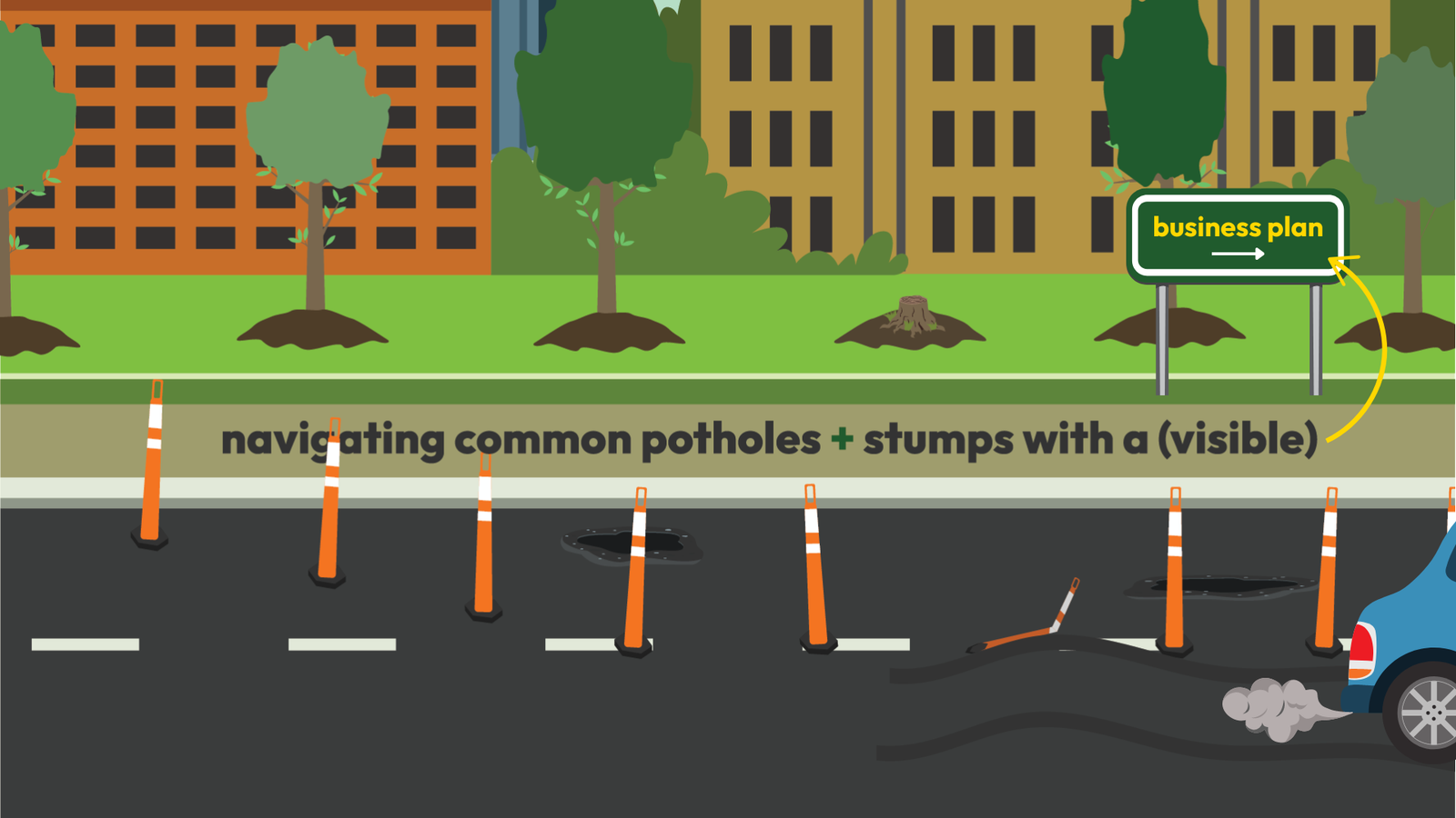 navigating common potholes + stumps with a (visible) business plan ...